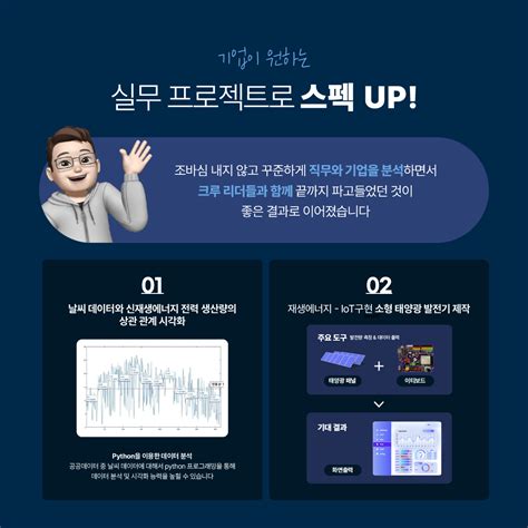 대기업의 친환경 인력 확대에 주목하라 서울 기숙사 지원 포스코와 함께하는 데이터 분석을 통한 신재생에너지 활용 Iot 개발자 과정 1기 공모전 대외활동 링커리어