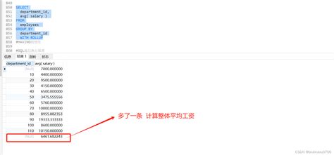 Mysql聚合函数 Csdn博客