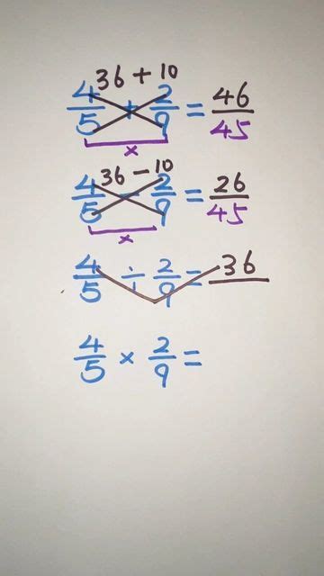 Math Tricks On Instagram Fraction Tricks Adding And Subtracting Fractions Dividing And