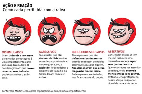 Do Berço Até Ao Túmulo Empatia E Assertividade