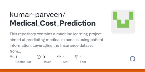 Medical Cost Prediction Medical Cost Prediction Ipynb At Main Kumar