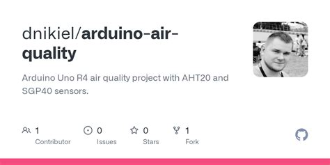 Github Dnikielarduino Air Quality Arduino Uno R4 Air Quality Project With Aht20 And Sgp40