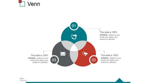 Venn Ppt Powerpoint Presentation Infographic Template Ideas
