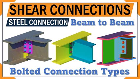 Steel Beam Connection Types At Alana Theodor Blog