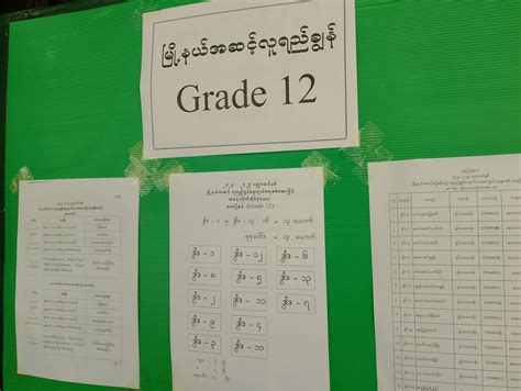 ၂၀၂၄ ၂၀၂၅ ပညာသင်နှစ် မြို့နယ်အဆင့် လူရည်ချွန်ရွေးချယ်ရေး စာမေးပွဲကျင်းပ