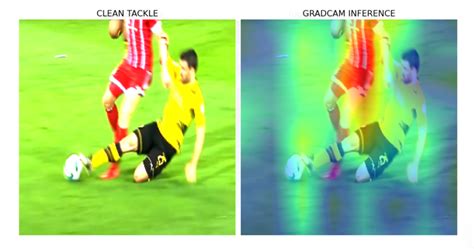 GitHub Aamir VarCnn The VarCNN Is An Convolution Neural Network Based Approach To Automate