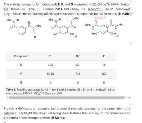 The Stability Constants For Compounds E F And StudyX