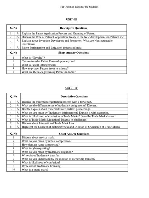 Am Notes Vr 20 Pdf Trademark Trade Secret