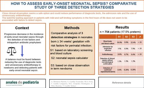 How To Assess Early Onset Neonatal Sepsis Comparison Of Three Detection Strategies Anales De