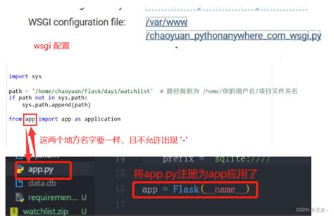 Pythonanywhere 部署flask项目pythonanywhere部署flask Csdn博客