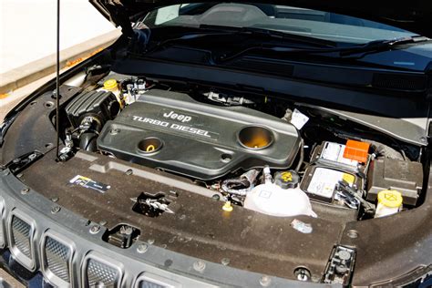 2023 Jeep Compass Price And Specs Carexpert