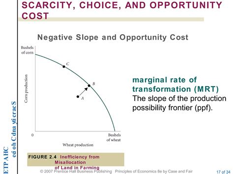The Economic Problem Scarcity And Choice Ppt