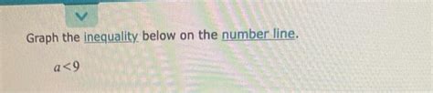 solved graph the inequality below on the number line a