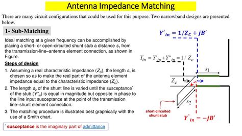 Ppt Lecture 4 Antenna Impedance Matching Powerpoint Presentation