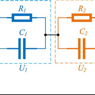The Second Order Circuit Model Download Scientific Diagram