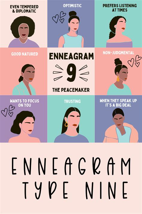 Have You Ever Taken The Enneagram Assessment Its A Super Easy Personality Assessment And You
