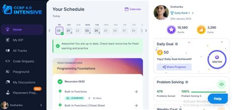 Sneharika N On Linkedin Day54 100daysofcodechallenge Pythonlearning
