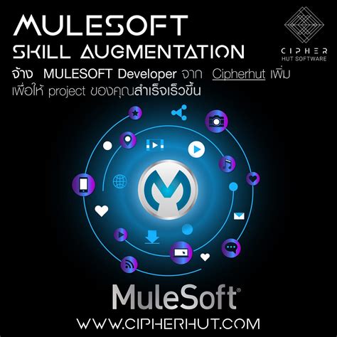 Mulesoft Skill Augmentation จ้าง Mulesoft Developer จาก Cipherhut