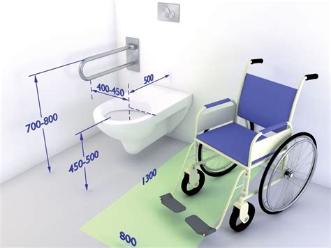 Quelles Dimensions Pour Un Wc Suspendu