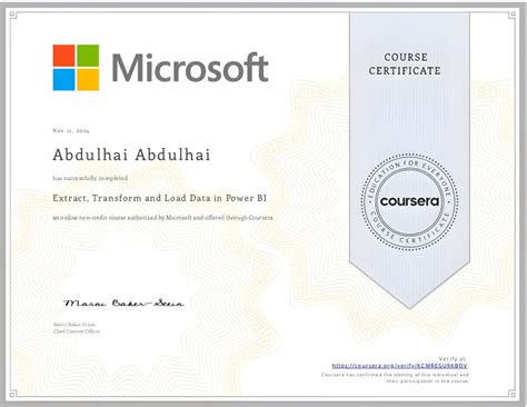 Abdulhai Tajuldeen On Linkedin Continuouslearning Dataanalysis