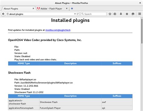 How To Enable Flash Player In Mozilla Firefox In Ubuntu