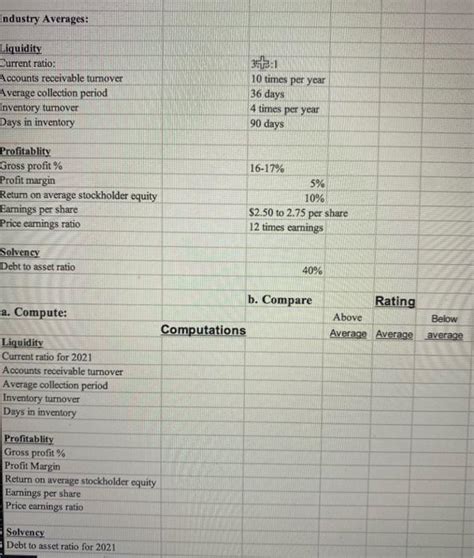 Solved 1 Bu 102 FINAL PROJECT Chapter 18 Financial Statement Chegg