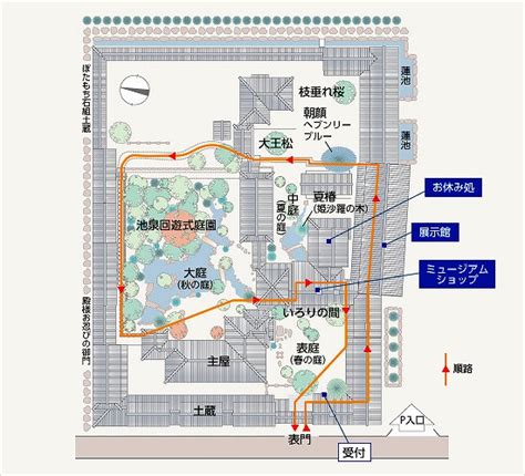 開館30周年記念特別展豪商田中本家の至宝 12月11日まで須坂市の豪商の館田中本家博物館 東信ジャーナル