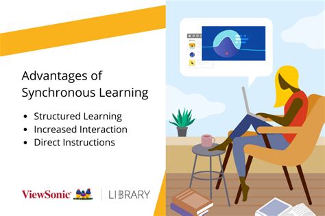 The Pros And Cons Of Synchronous Distance Learning Viewsonic Library