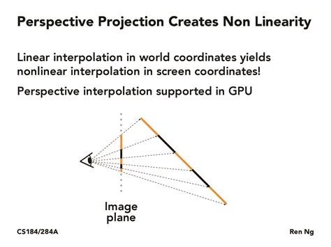 Cs A Lecture Texture