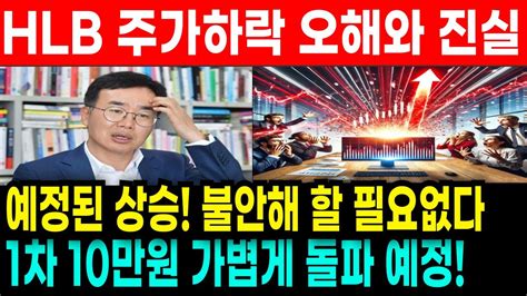 Hlb 에이치엘비 주가전망 🔴긴급 상승은 예정되어있다 美생물보안법 항서제약 오해와 진실 진회장은 모든걸 알고있었다