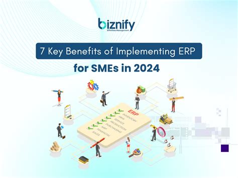 7 Benefits Of Erp For Smes In Bangladesh