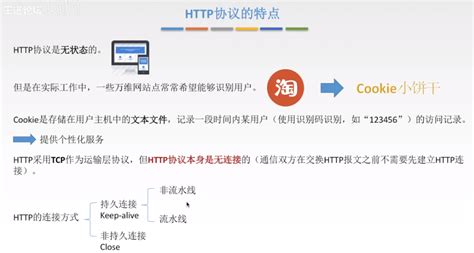 计算机网络笔记part6 应用层（application Layer） Csdn博客