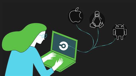 Sd Times News Digest Circleci For Ios Developers Google Cloud