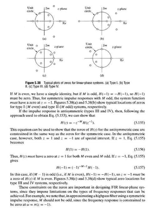 Solved D Figure 538 Typical Plots Of Zeros For