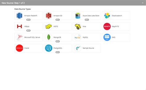Flink Fault Tolerance Using Externalized Checkpoint By Hao Gao Hadoop Noob Medium