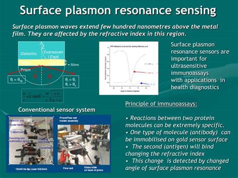 Ppt Surface Plasmon Resonance Sensing Powerpoint Presentation Free