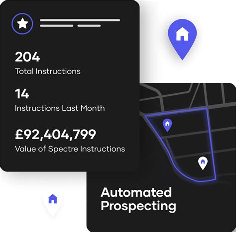 Fully Automated Prospecting For Estate Agents Spectre
