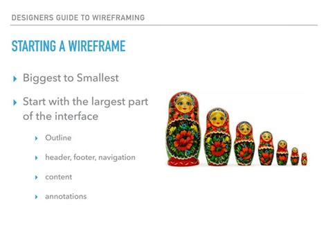 Designers Guide To Wireframing Ppt