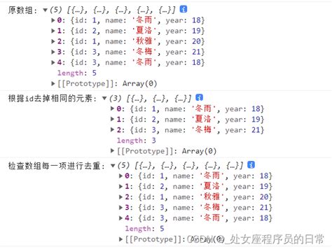 利用lodash对（对象）数组去重 lodash 去重 csdn博客