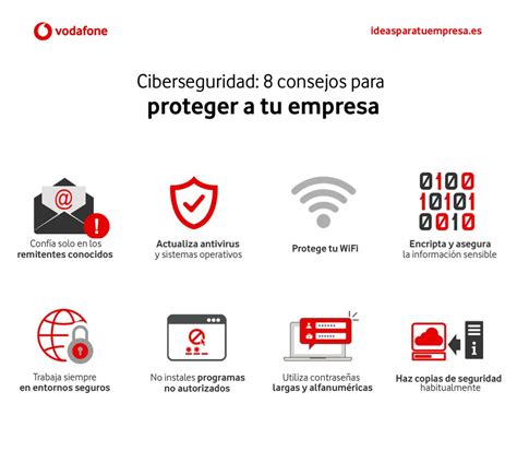 Nahun Frett Ciberseguridad Consejos Para Proteger A Tu Empresa