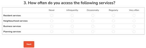 Elements Form The Social Pinpoint Learning Centre