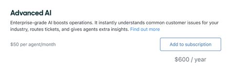 How To Automate Tickets On Zendesk For Free Next Matter