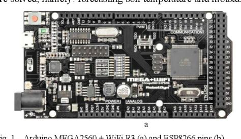 Figure 1 From Using Iot Technology To Automate Complex Biotechnical Objects Semantic Scholar