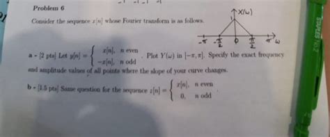 Solved Problem 6 ↑xlw Consider The Sequence Rn Whose