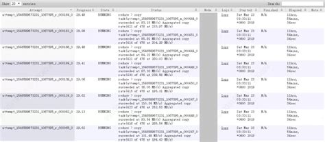 干货丨hadoop Mapreduce 作业长时间卡死怎么办？ 知乎
