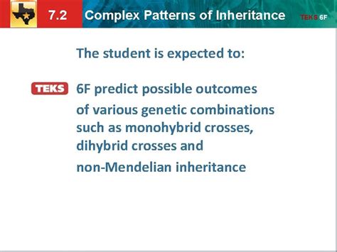 Complex Patterns Of Inheritance The Student