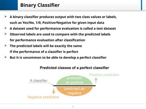 Confusion Data Mining Algorithm Updated Ppt