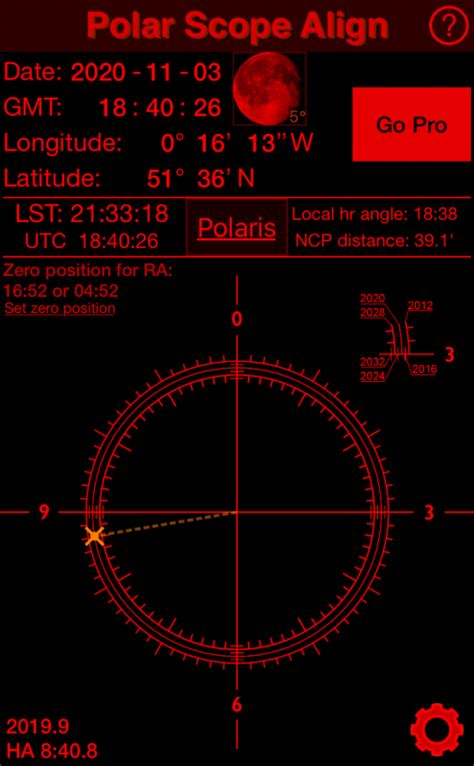 Using A Polarscope British Astronomical Association