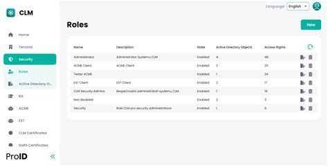 ProID CLM – Digital Certificate Management System – ProID