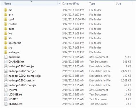 Hadoop Struggling With First Time Setup Stack Overflow